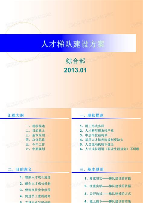 人才梯队建设PPT模板下载 编号qrewpjje 熊猫办公
