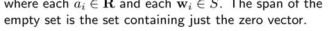Solved Why The Span Of The Empty Set Is Zero Vector As Chegg