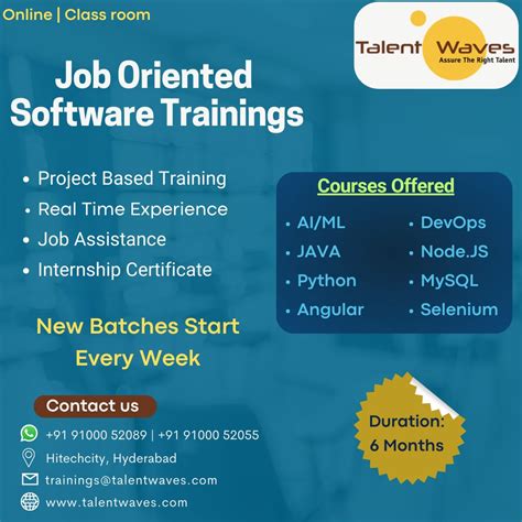 Talent Waves On Linkedin Softwaretraining Projectbasedtraining Realtimeexperience…