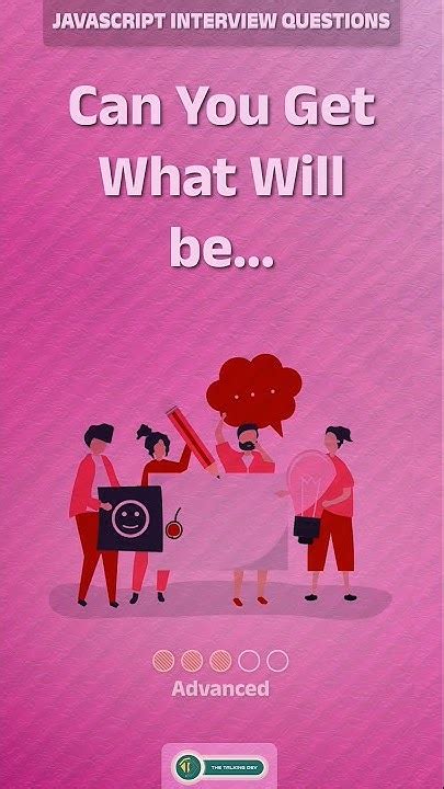 😎 Must Know Javascript Interview Questions😎 Jsquiz 02 🟢🟢🟢⚪⚪