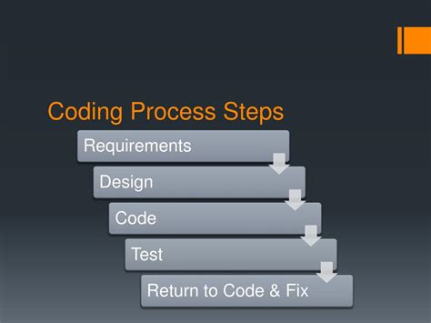Ppt Coding In The K 5 Classroom Powerpoint Presentation Free