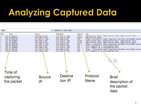 ppt using wireshark to capture and analyze network data powerpoint
