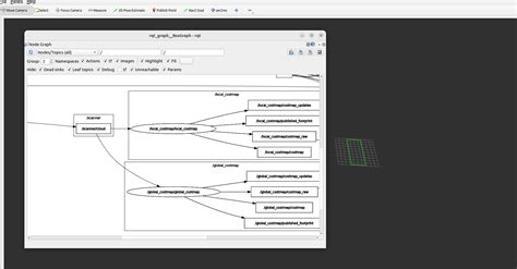 Tf2 Issues Transitioning Navigation2 From Simulation To Real Robot Missing Costmaps