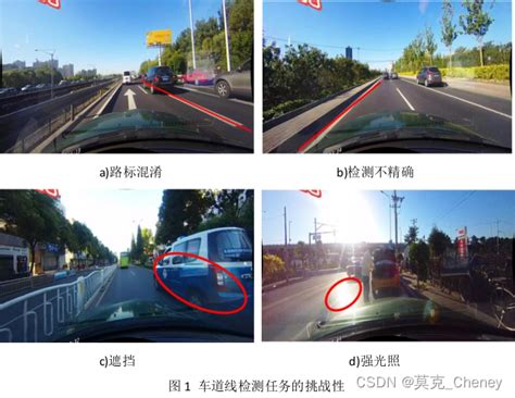 基于深度学习方法的车道线检测综述2022基于深度学习的车道线检测 Csdn博客