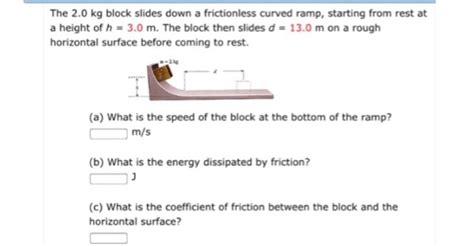 Solved The Kg Block Slides Down A Frictionless Curved Chegg