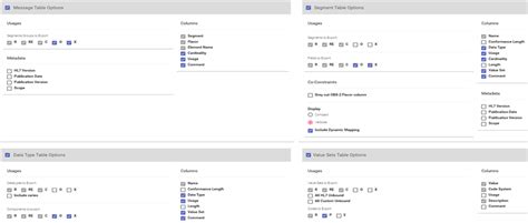 Comment And Definition Text In Export · Issue 951 · Usnistgovhl7 Igamt · Github