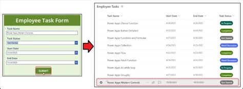 How To Submit Form To Sharepoint List In Power Apps