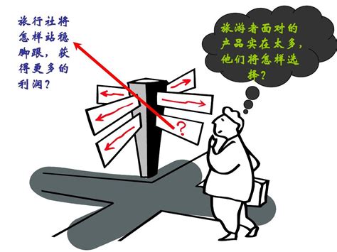 第七章 旅行社营销管理 Word文档在线阅读与下载 无忧文档