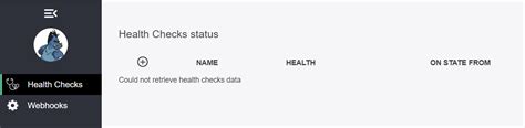 Healthcheck Ui Sqlite Error · Issue 411 · Xabarilaspnetcorediagnosticshealthchecks · Github