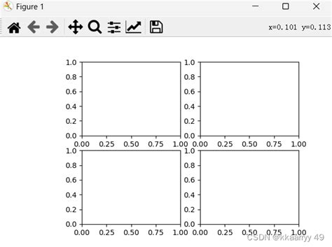 使用gridspec模块自定义布局 Csdn博客 使用gridspec模块自定义布局 Csdn博客