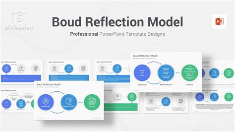 30 Best Coaching Models And Personal Development Powerpoint Templates For 2023 Slidesalad