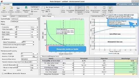 Radar System Engineering From Requirements To Deployment Matlab