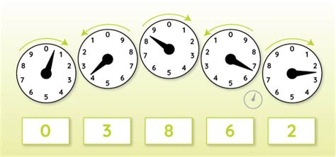 Understanding Your Electricity Meter MyConnect