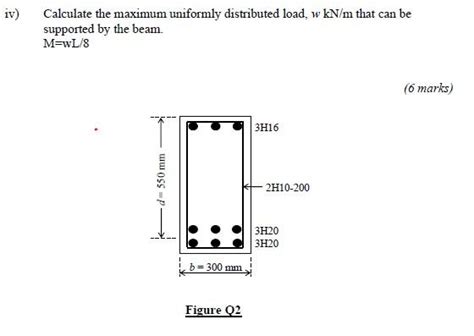 Solved Q2 Figure Q2 Shows The Cross Section And