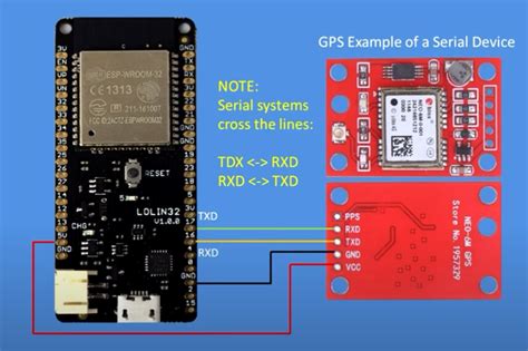 Lora Esp32 With Nextion Display Displays Arduino Forum