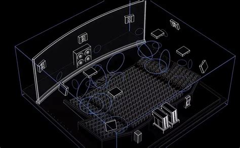 Is Imax Worth It Is It Worth Seeing Oppenheimer In Imax