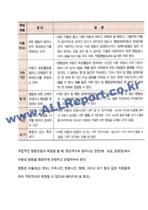 교육현장에서 정서행동장애아동의 선별하기 위한 교사의 역할은 무엇인가 3 올레포트