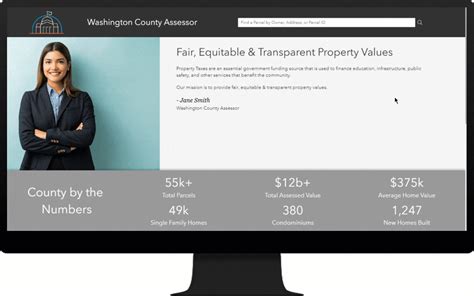 Enhanced Equitable Property Value Solution Released