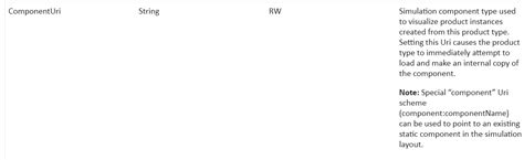 Products Updater Extensions And Python Add Ons Visual Components The Simulation Community