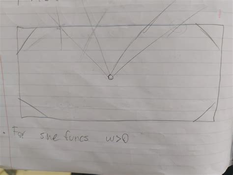 Approximation Question Rtrigonometry