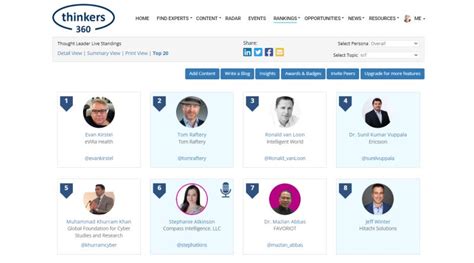 Thinkers360 On Linkedin Iot Internetofthings Iot Business