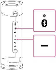 SRS XB23 Help Guide Initializing The Speaker