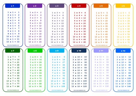 Free Printable Time Tables Chart Printable Calendars At A Glance