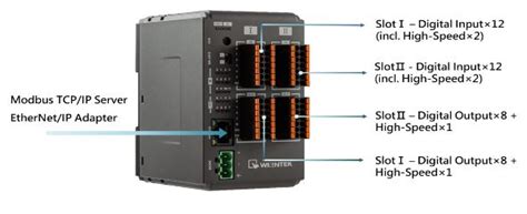New Weintek Remote Io Coupler Ir Etn40p