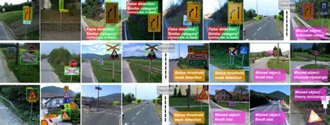 Deep Learning For Large Scale Traffic Sign Detection And Recognition