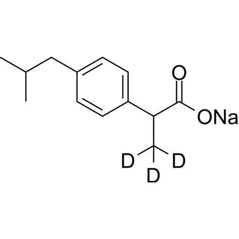 Ibuprofen Struktur