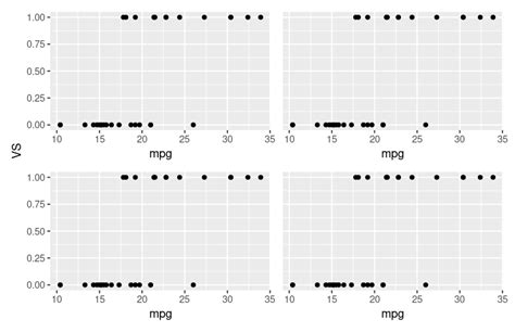 Function Add A Common Ylab To Patchwork Plots In R Stack Overflow
