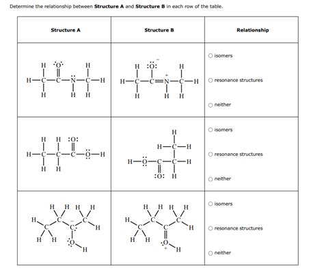 Solved Determine The Relationship Between Structure A And