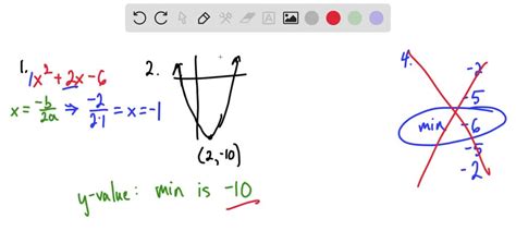 Solved Which Of The Quadratic Functions Below Has The Smallest Minimum Value Hx X2 2x K