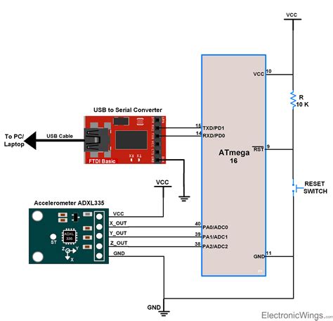Accelerometer Adxl335 Interfacing With Avr Atmega16 Avr Atmega
