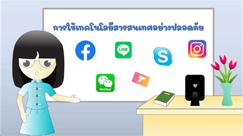 Ep 1 การใช้เทคโนโลยีสารสนเทศอย่างปลอดภัย ป 4 Youtube