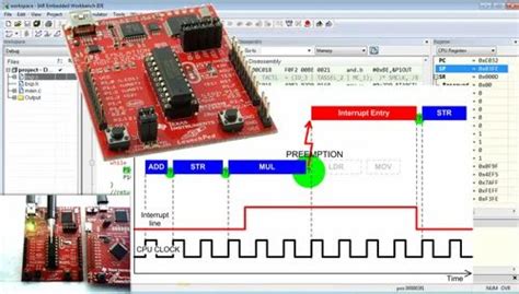 Embedded Programing Services At ₹ 1000 In Chennai Id 2851951873930
