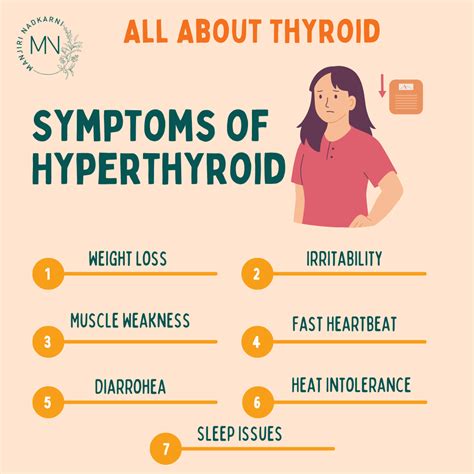 Symptoms Of Hyperthyroid Umanjirinadkarni