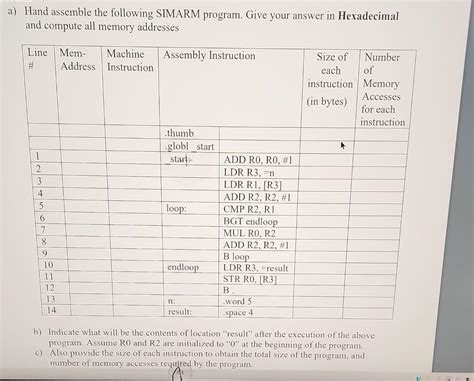 Solved Hand Assemble The Following Simarm Program Give Your