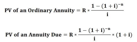 How To Calculate Present Value Of An Annuity