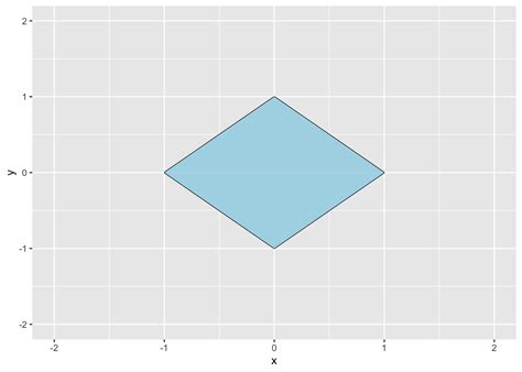 Stat 427627 Statistical Machine Learning Lecture Notes 6 Linear Model Selection And