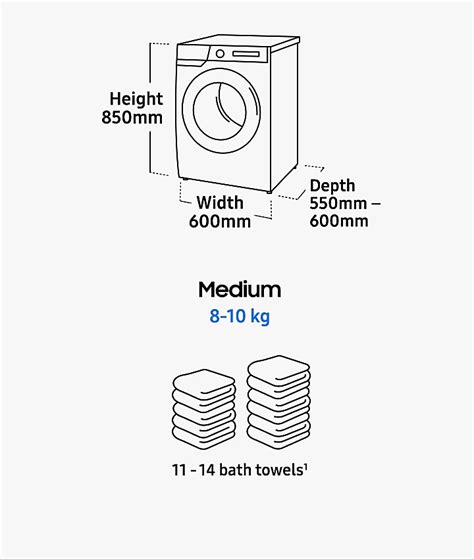 How Big Is A Washing Machine At Michael Robin Blog