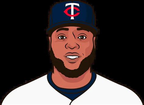 Minnesota Twins 2024 Roster Statmuse