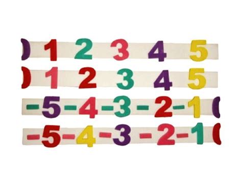 Integer Number Line Bar