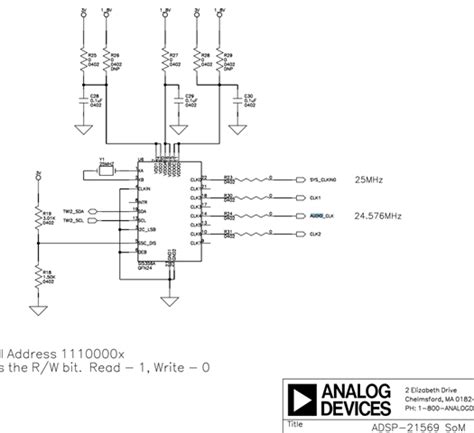 ADSP 21569 Clkin Jitter Or Tolerance Q A ADSP 2156x EngineerZone