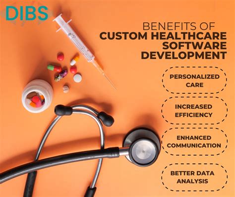 Why Healthcare Software Development Needs To Be Customized Dibs