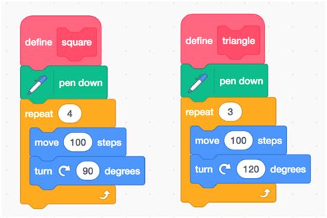 Drawing Shapes With Scratch Science World