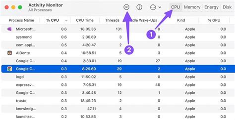 Cpu Running At 100 Issue Solved Complete Guide 2024