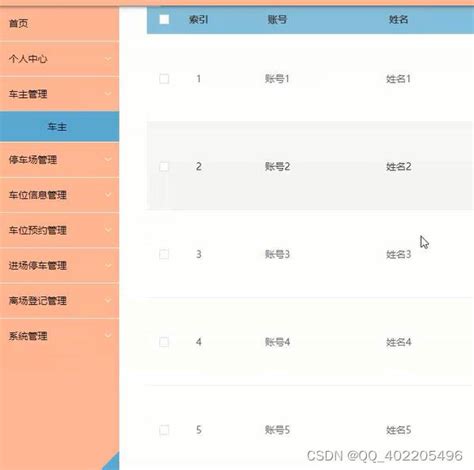 Nodejs微信小程序 Vueuniapp停车场车位管理系统sringbootpython车位销售app Csdn博客