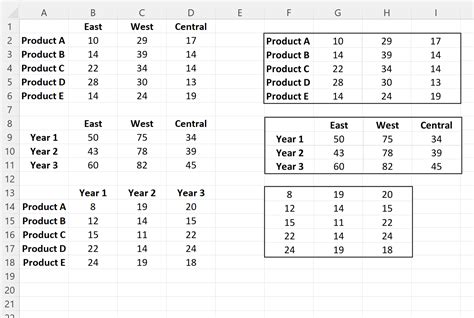 how to create a three dimensional table in excel