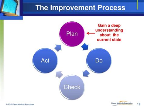 Error Proofing In Office And Service Environments